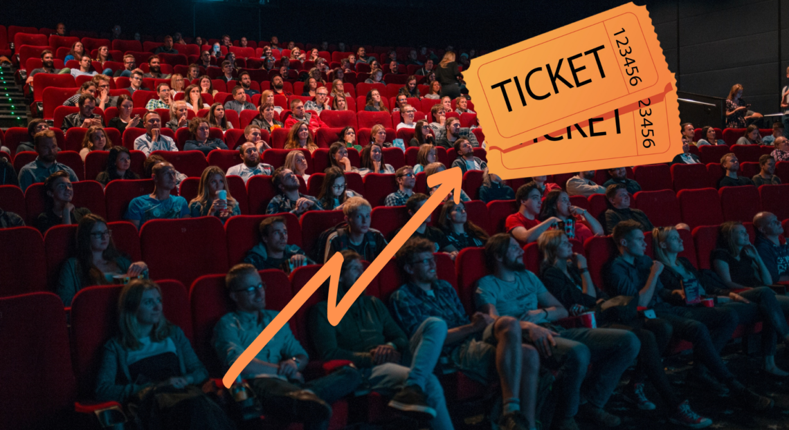 Movie ticket prices have more than doubled in 25 years, but inflation ...